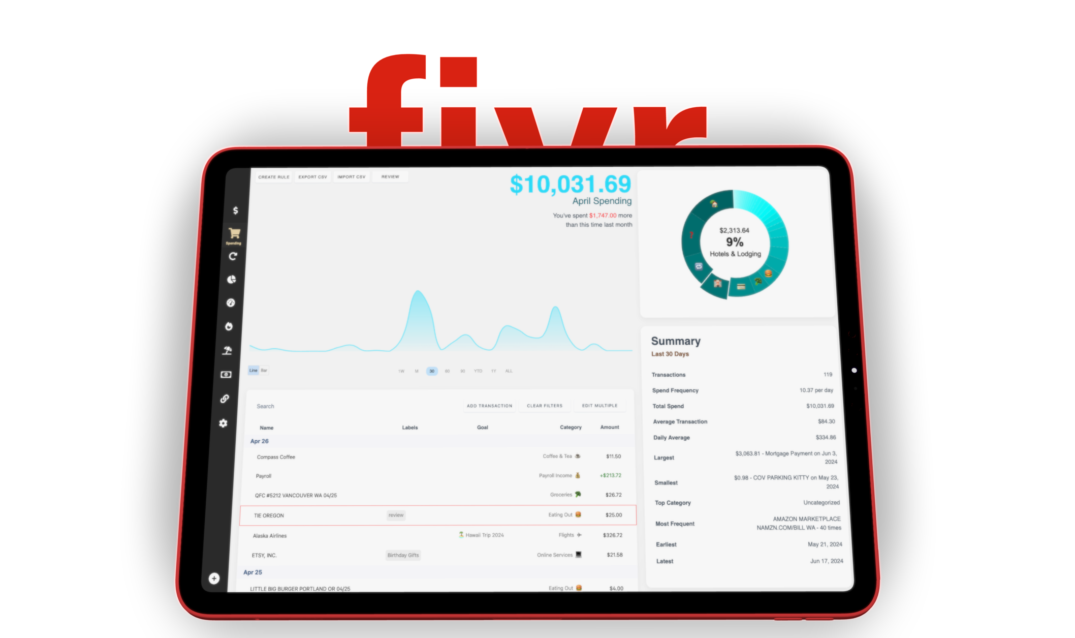 FIYR - FIRE Calculator and Money Management App